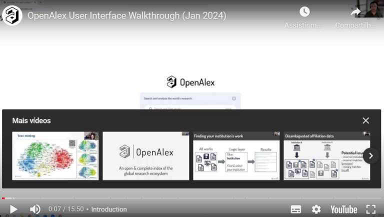 OpenAlex: base bibliográfica analítica e aberta - Acesso Aberto